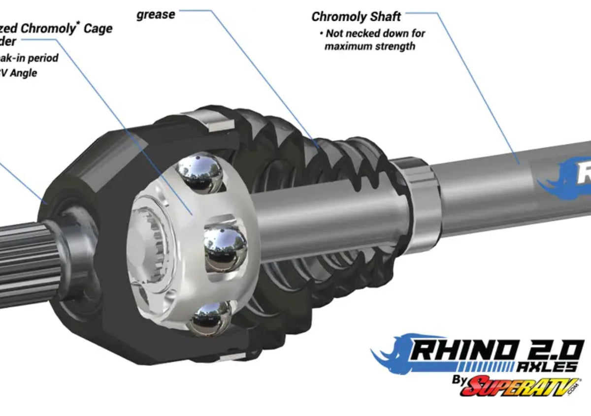 CAN-AM MAVERICK X3 HEAVY-DUTY Axle —RHINO 2.0 – Danger Zone Off-Road